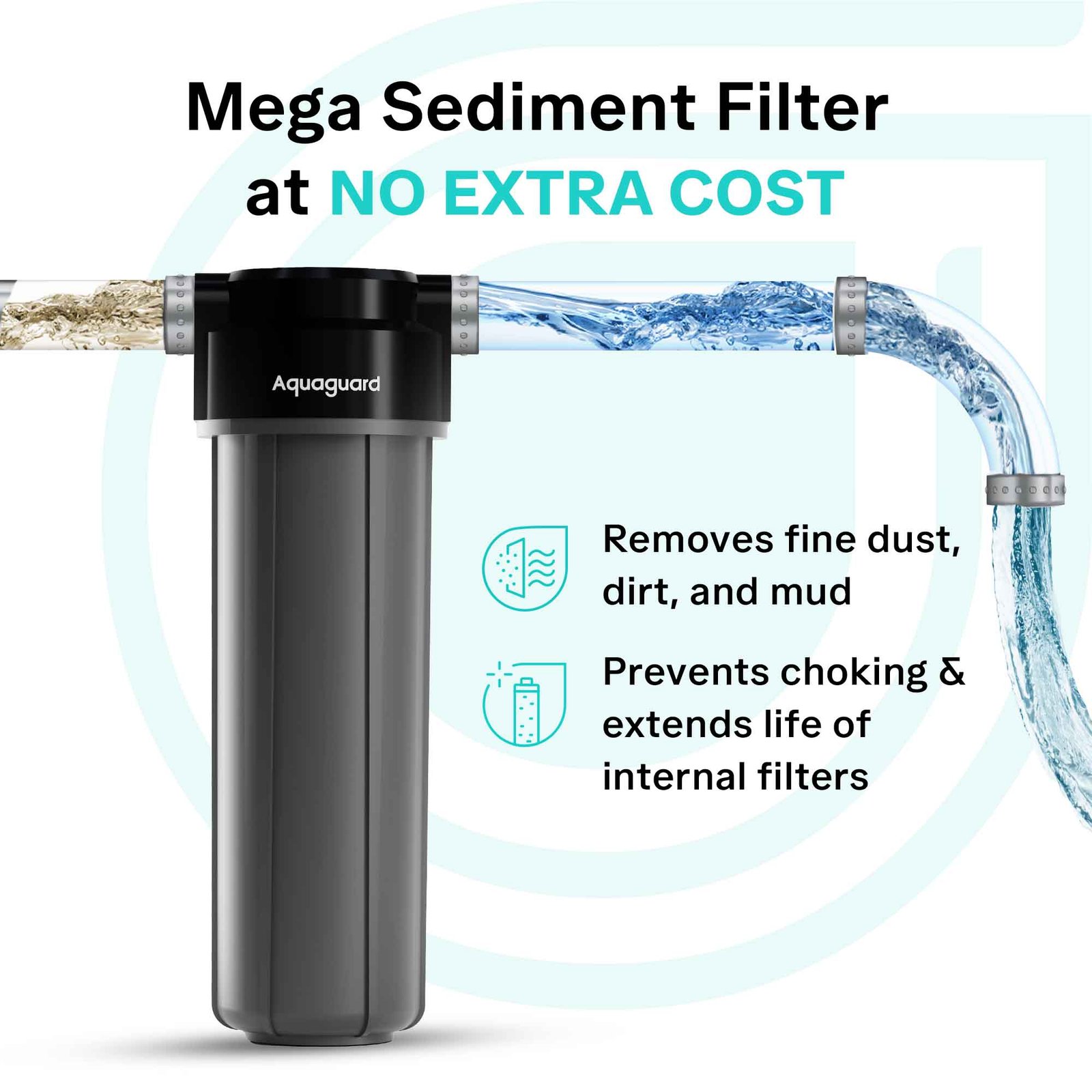 Eureka Forbes Aquaguard Sure Champ RO+UV 2X | 2 Year Filter Life | With ...